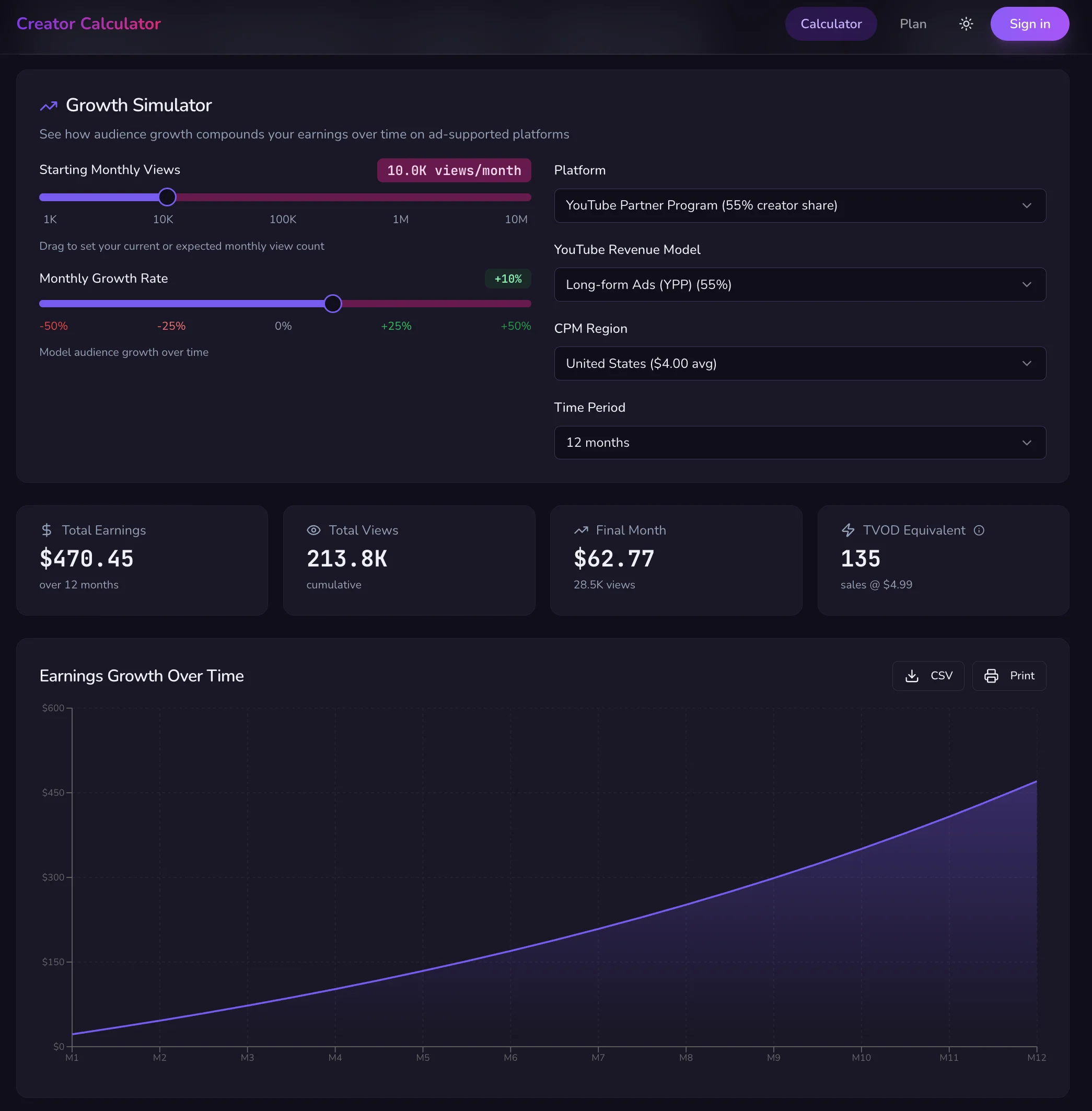 Creator Calculator Alternatives To Try Out in 2026 | AI Directories